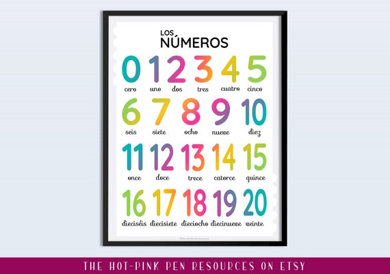 Spanish Number Words Clip Art Free: Spanish Verb Clipart Clip Art