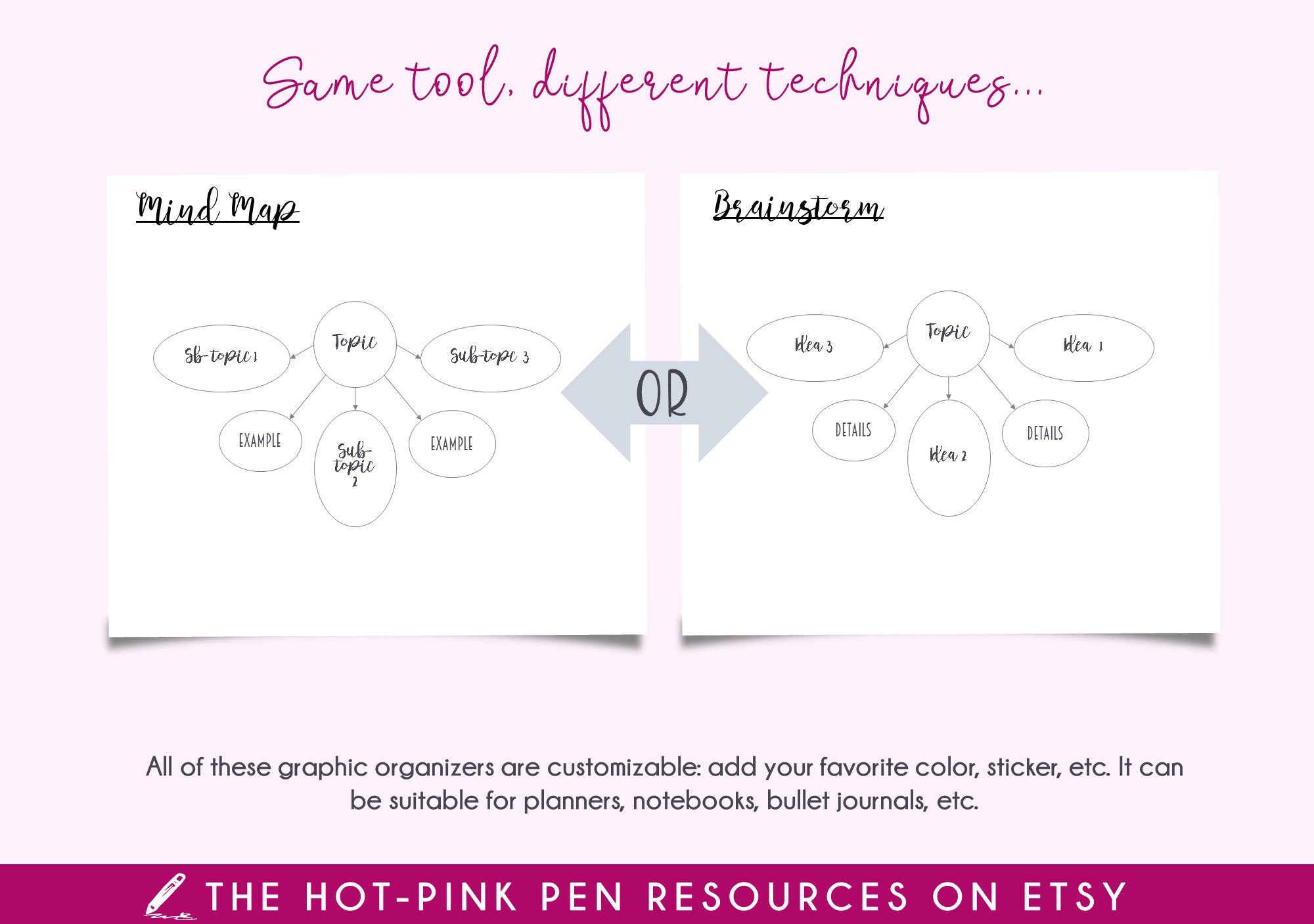 Mind Map Templates Bundle 2 Brainstorming Printables Mindmap Goal ...