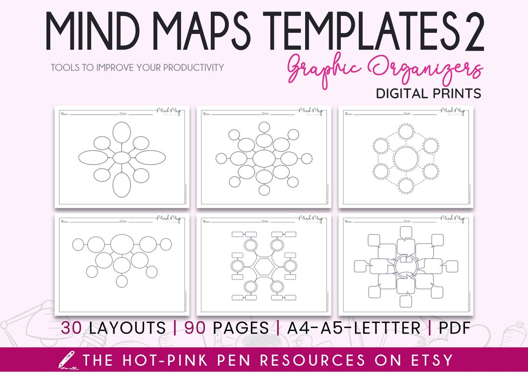 Mind Map Templates Bundle 2 Brainstorming Printables Mindmap Goal ...