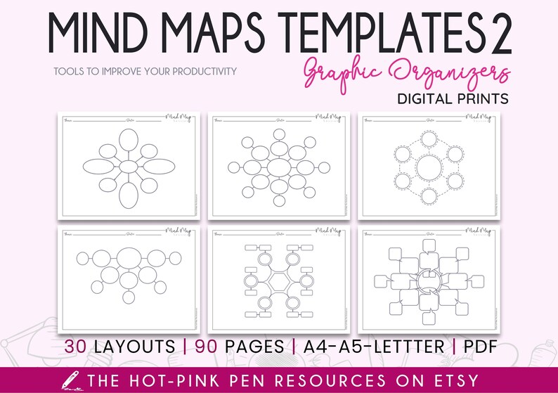 Mind Map Templates Bundle 2 Brainstorming Printables Mindmap Goal ...