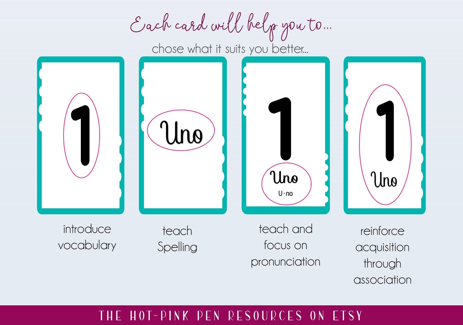 Spanish Numbers Flashcards | From to 20 | Los Números Flashcards ...