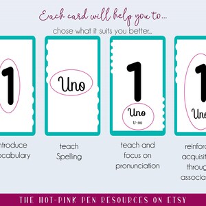 Spanish Numbers Flashcards | From to 20 | Los Números Flashcards ...