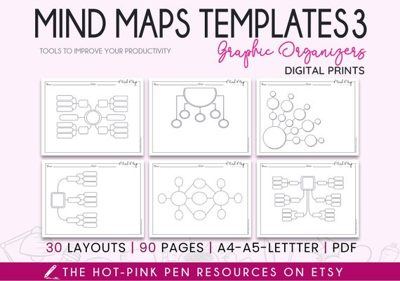 Mind Map Templates Bundle 3 Mindmap Goal Planner Digital - Etsy