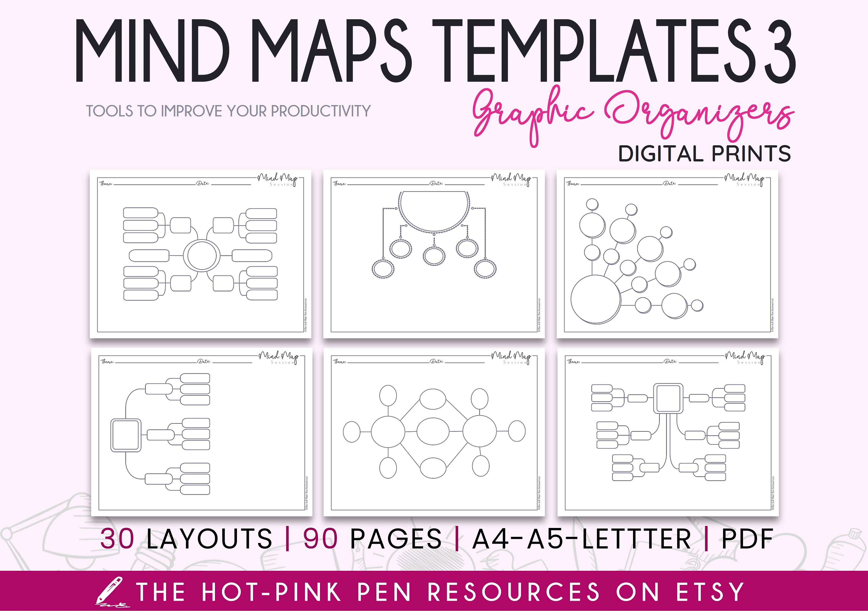 Mind Map Templates | Bundle 3 | Mindmap Goal Planner | Digital Graphic ...