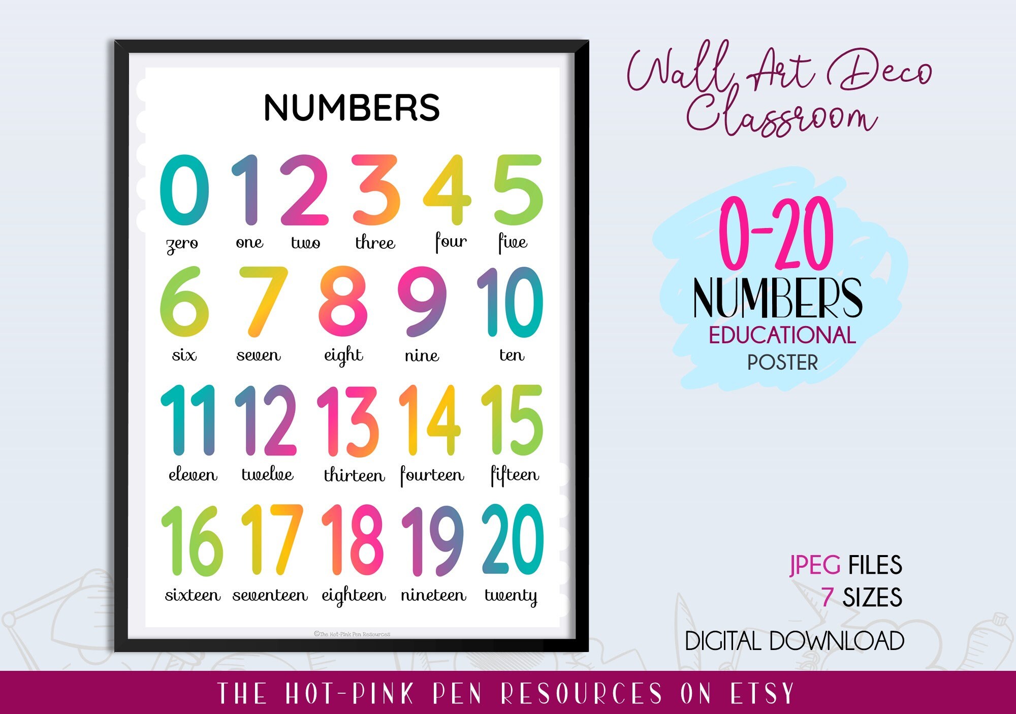 0-20 poster 0-20 numbers wall art printable Educational wall art Wall ...