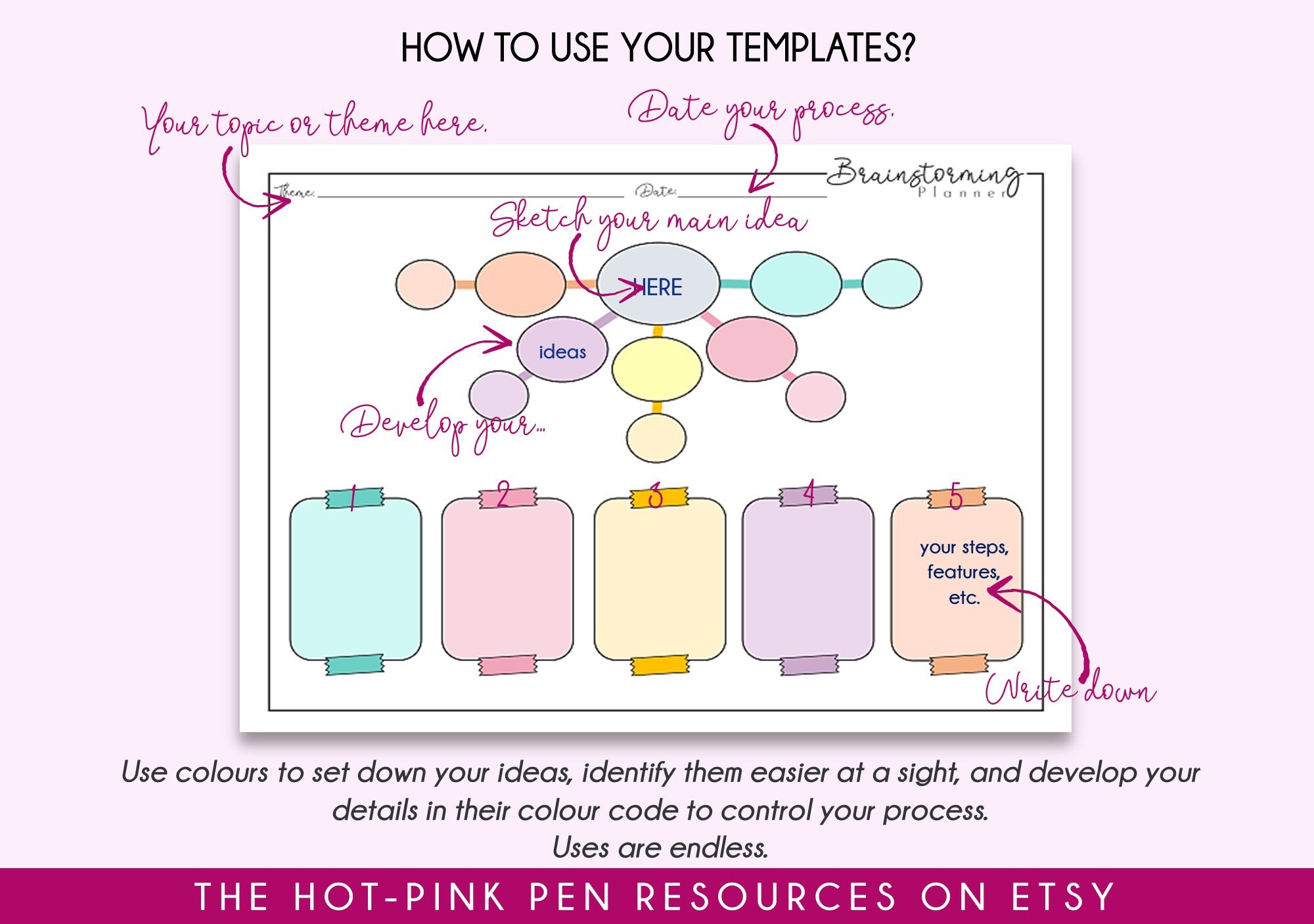 Brainstorm Templates 1 Brainstorm Goal Planner Visual | Etsy Brainstorm Templates 1 Brainstorm Goal Planner Visual | Etsy