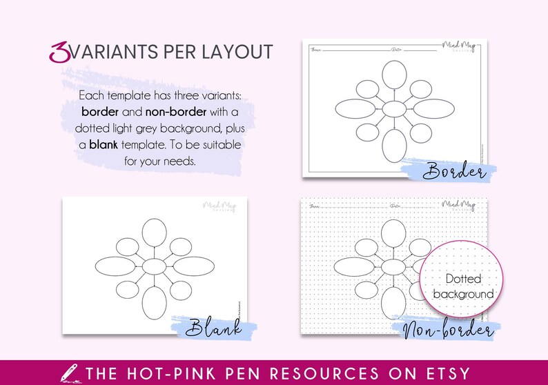 Mind Map Templates Bundle 2 Brainstorming Printables Mindmap Goal ...