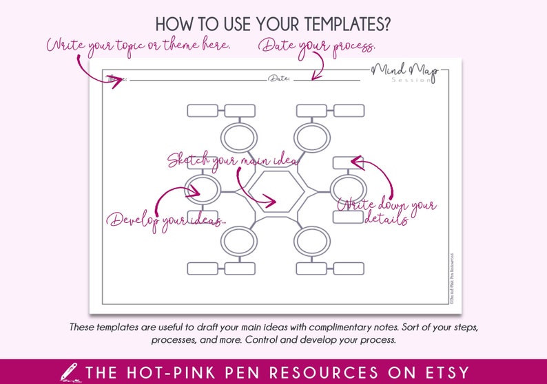 Mind Map Templates Bundle 2 Brainstorming Printables Mindmap Goal ...