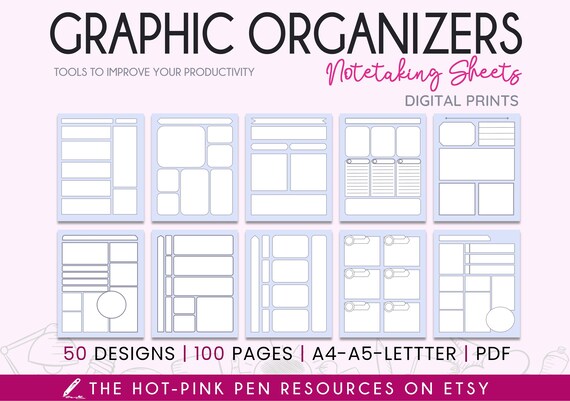 Digital Graphic Organizers 1 Sketchnotes Study Notes - Etsy