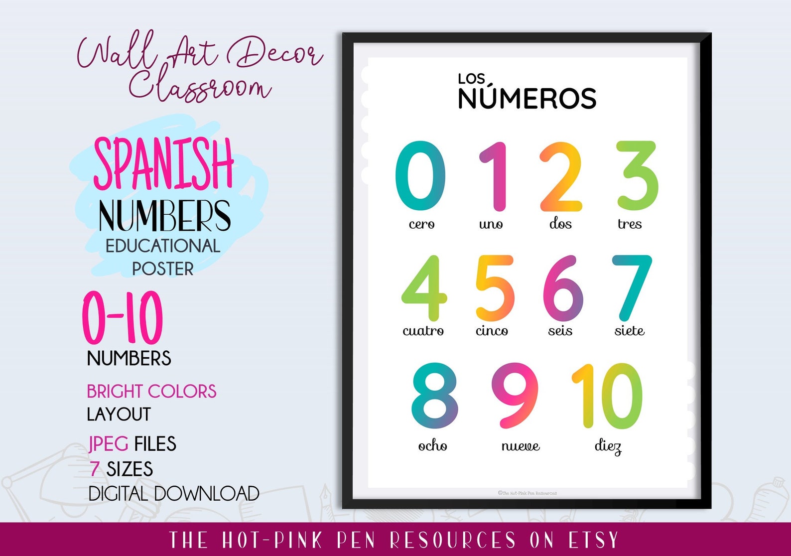 Spanish Numbers 0-10 Wall Art | Spanish Numbers Poster | Learning ...