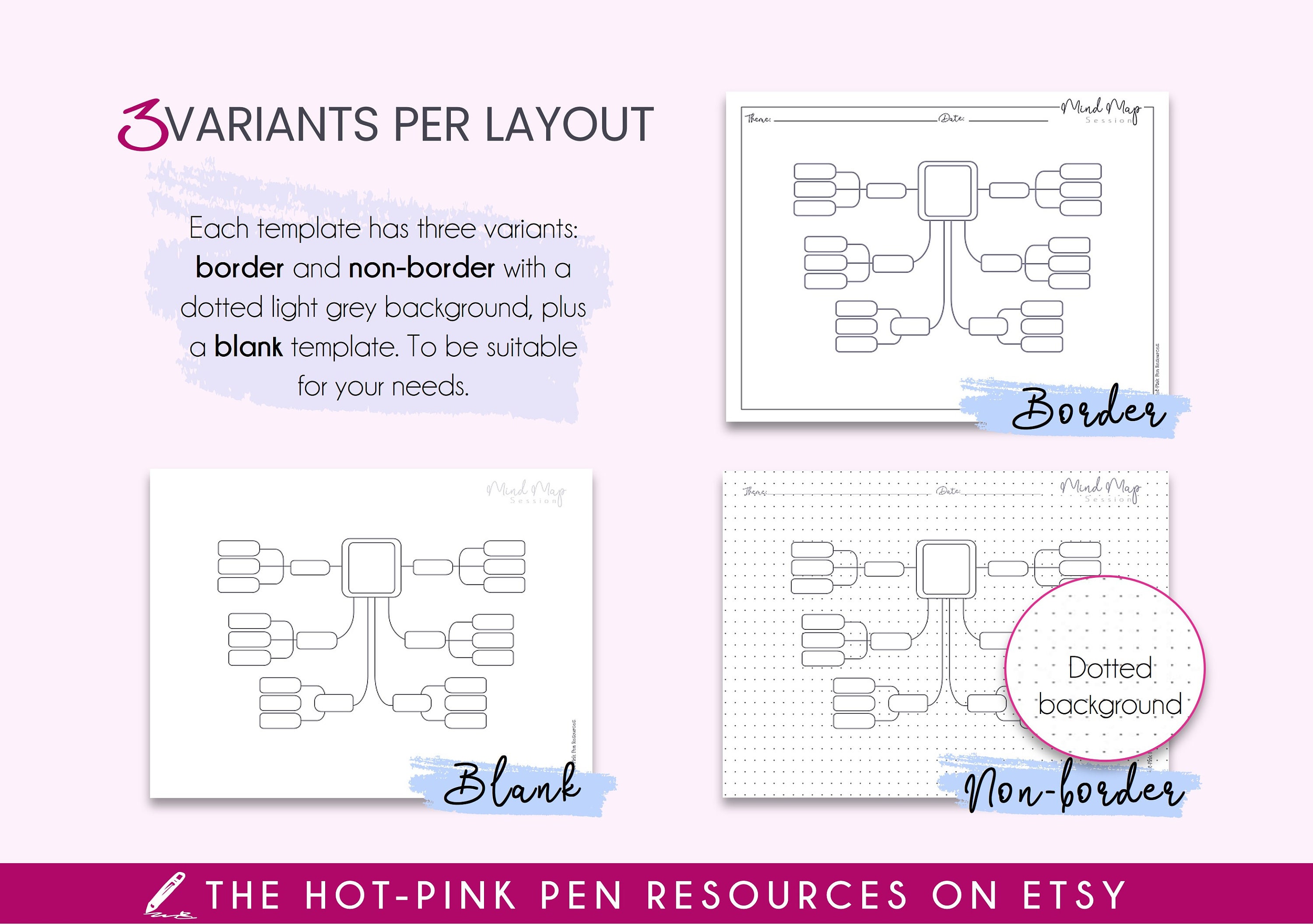 Mind Map Templates | Bundle 3 | Mindmap Goal Planner | Digital Graphic ...