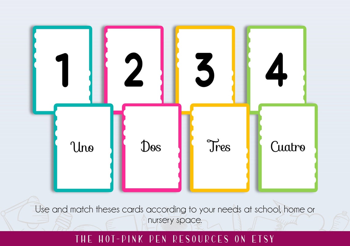 Spanish Numbers Flashcards From to 20 Los Números Flashcards Printables ...