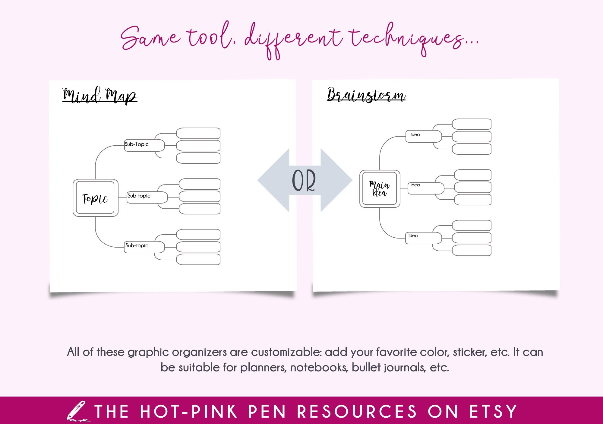 Mind Map Templates | Bundle 3 | Mindmap Goal Planner | Digital Graphic ...