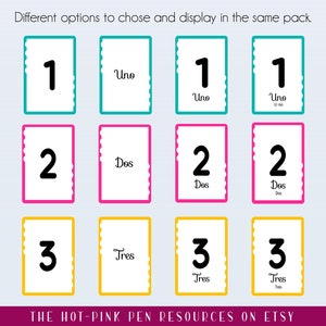 Spanish Numbers Flashcards | From to 20 | Los Números Flashcards ...