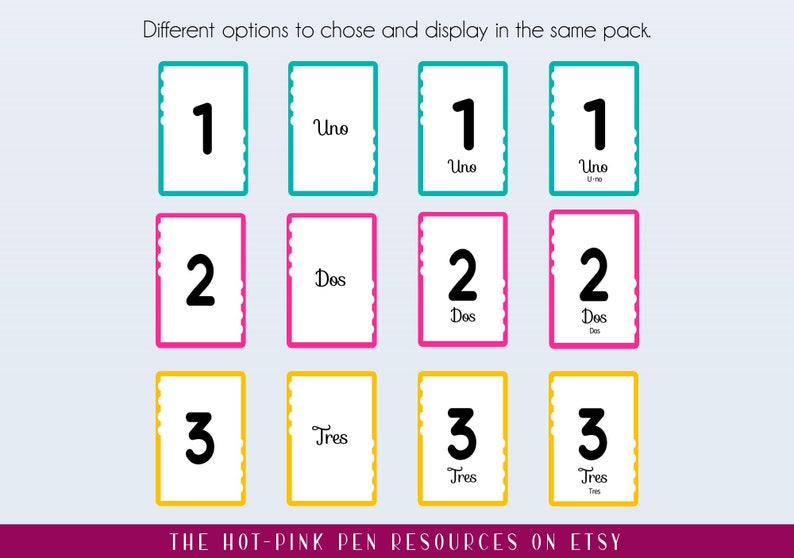 Spanish Numbers Flashcards | From to 20 | Los Números Flashcards ...