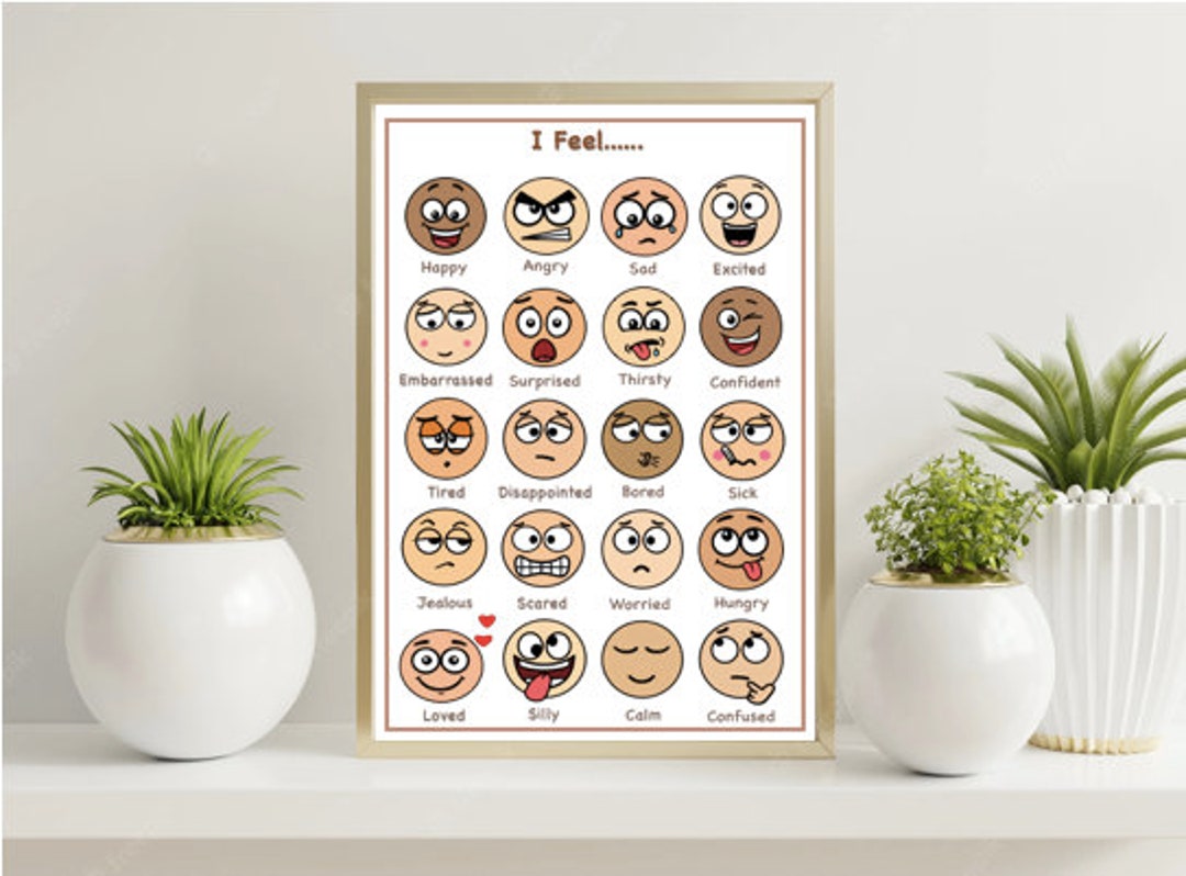 Emotions Poster (A4) Feelings Poster - Etsy