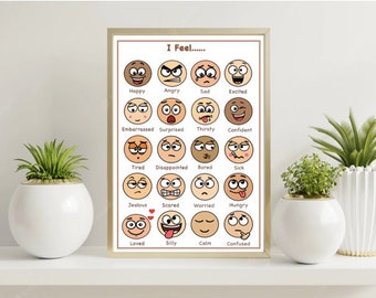 Cactus Emotionsprintable Poster Emotions and Feelings Kids - Etsy