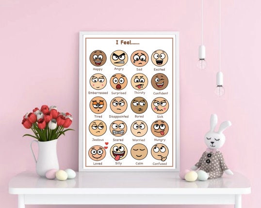 Emotions Poster (A4) Feelings Poster - Etsy