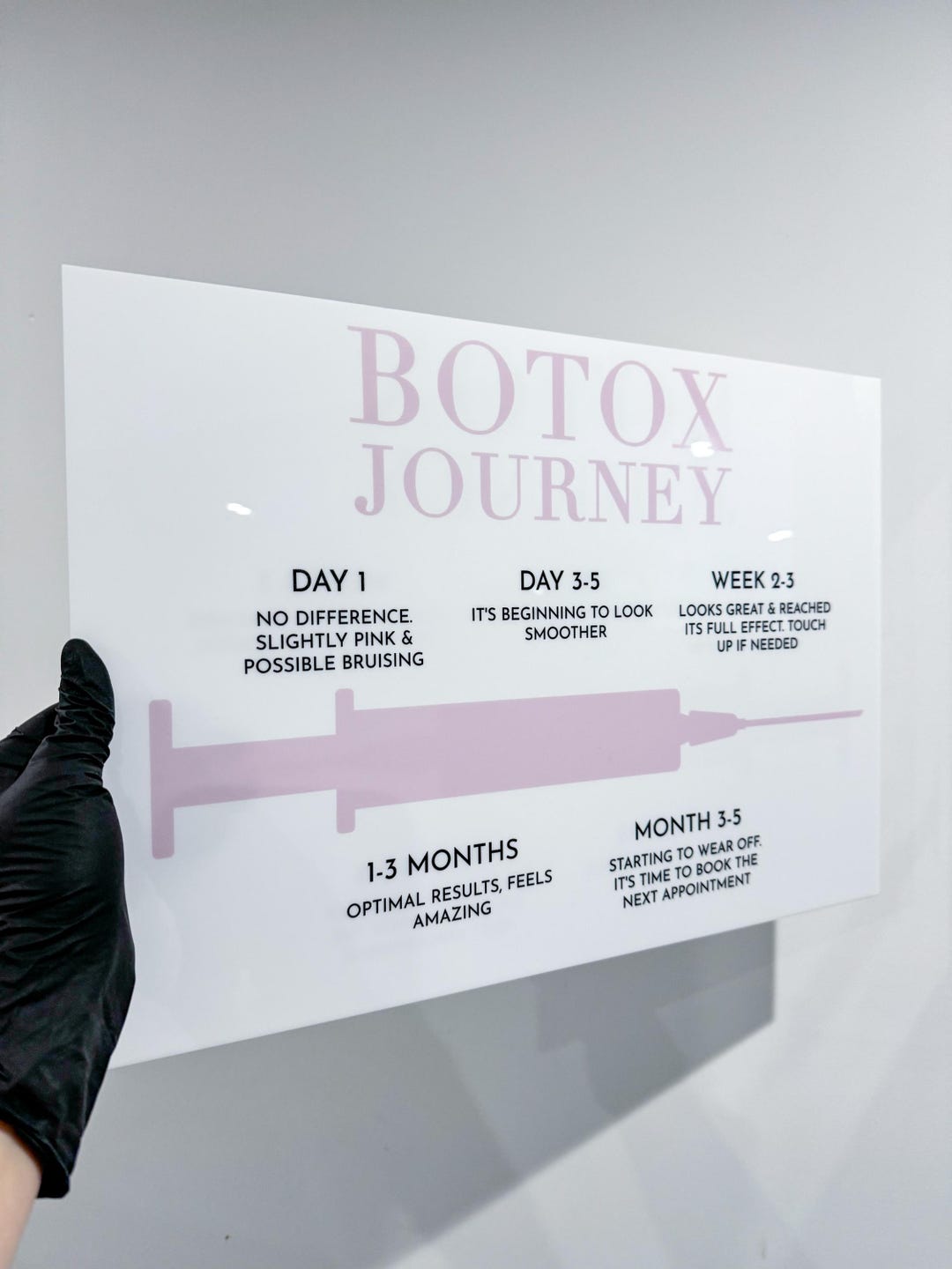 Botox Journey Sign Acrylic Sign Salon Sign Aesthetics Aftercare Sign ...