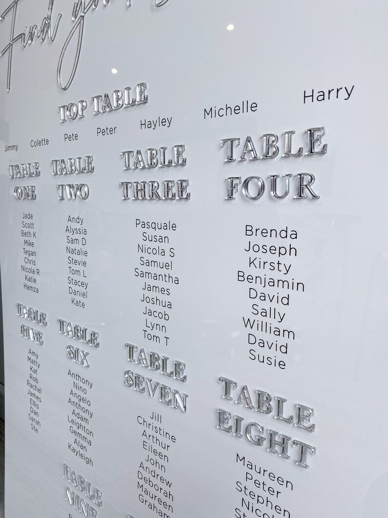 Wedding Package Table Plan & Welcome Sign Venue Sign - Etsy