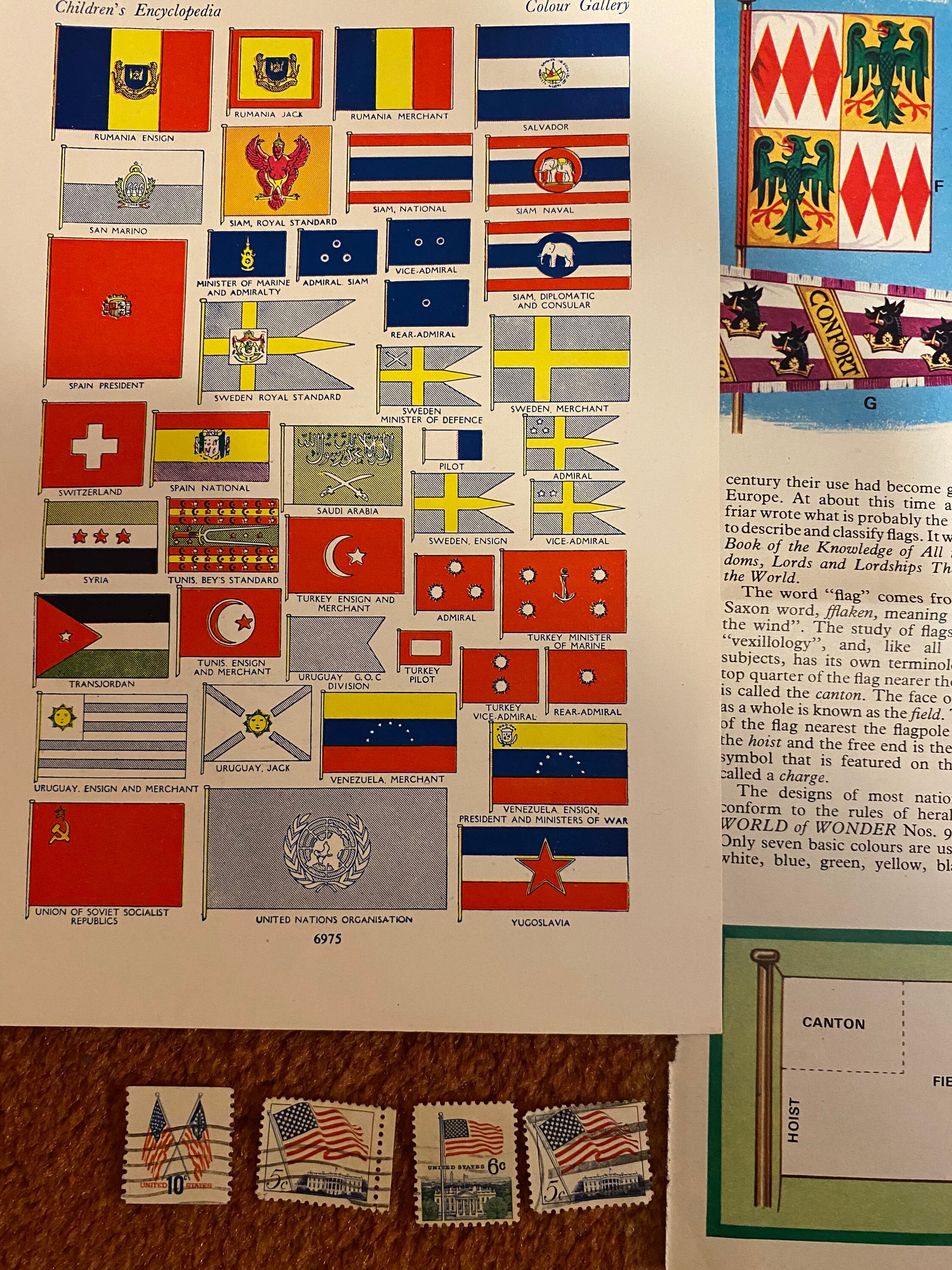 Flags of the World Vintage Illustrations. Flags and Heraldry - Etsy