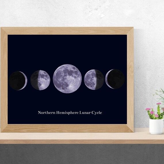 Phases of the Moon Print Northern Hemisphere Moon Phases Art | Etsy