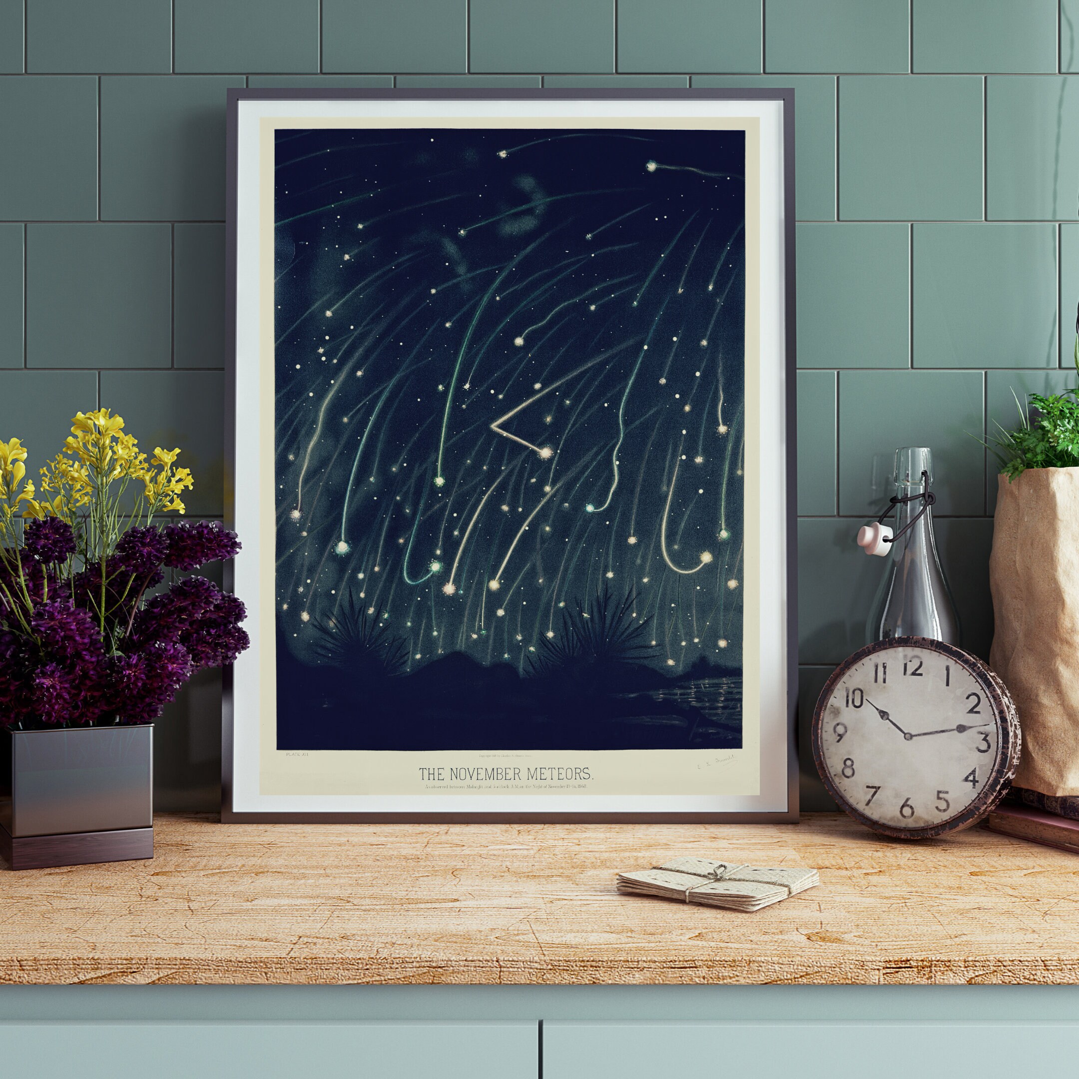 Astronomy Wall Art | Meteor Art Print | Instant Download - Etsy