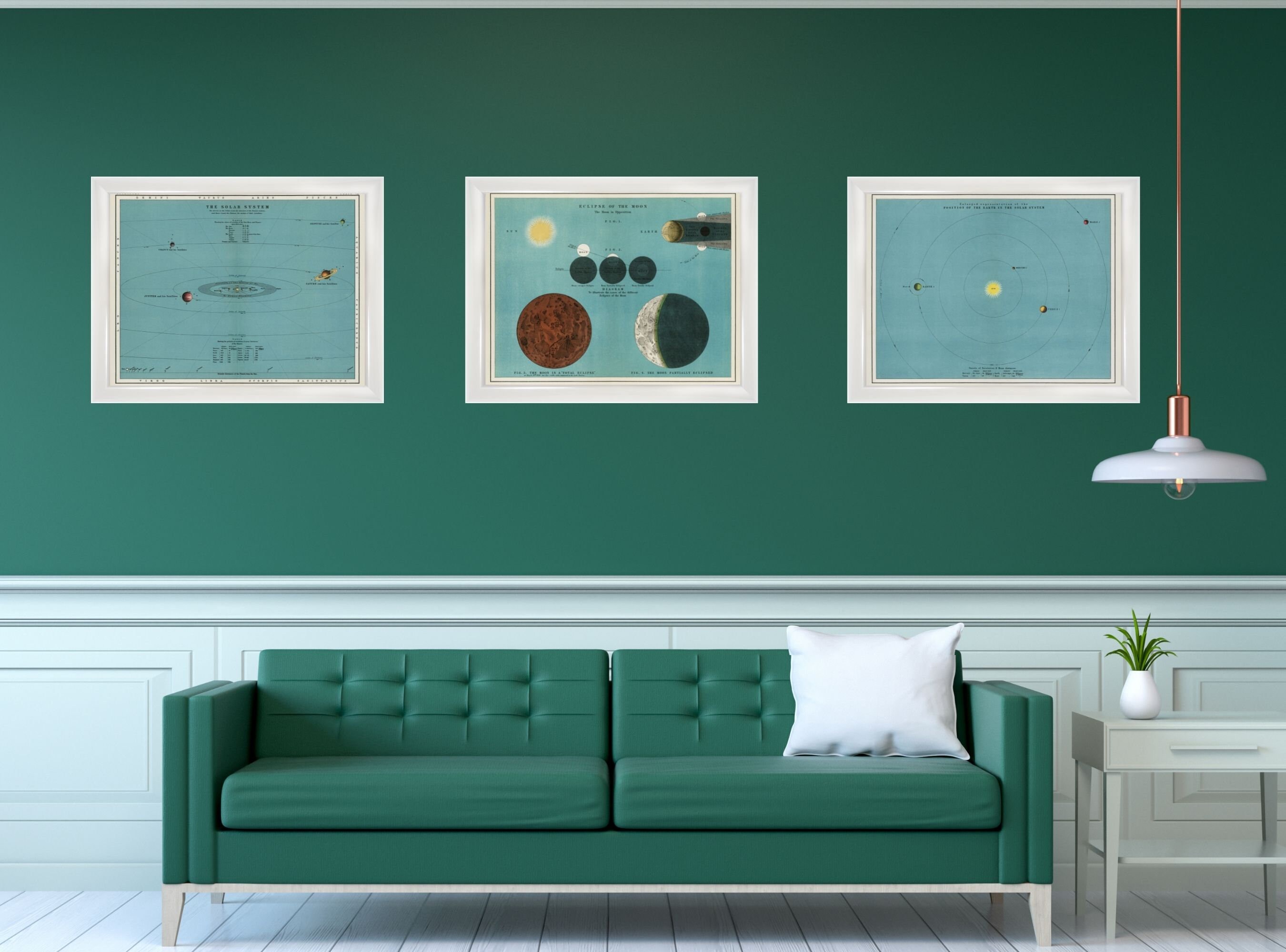 Astronomy Decor Lunar Eclipse Chart Solar System Wall - Etsy