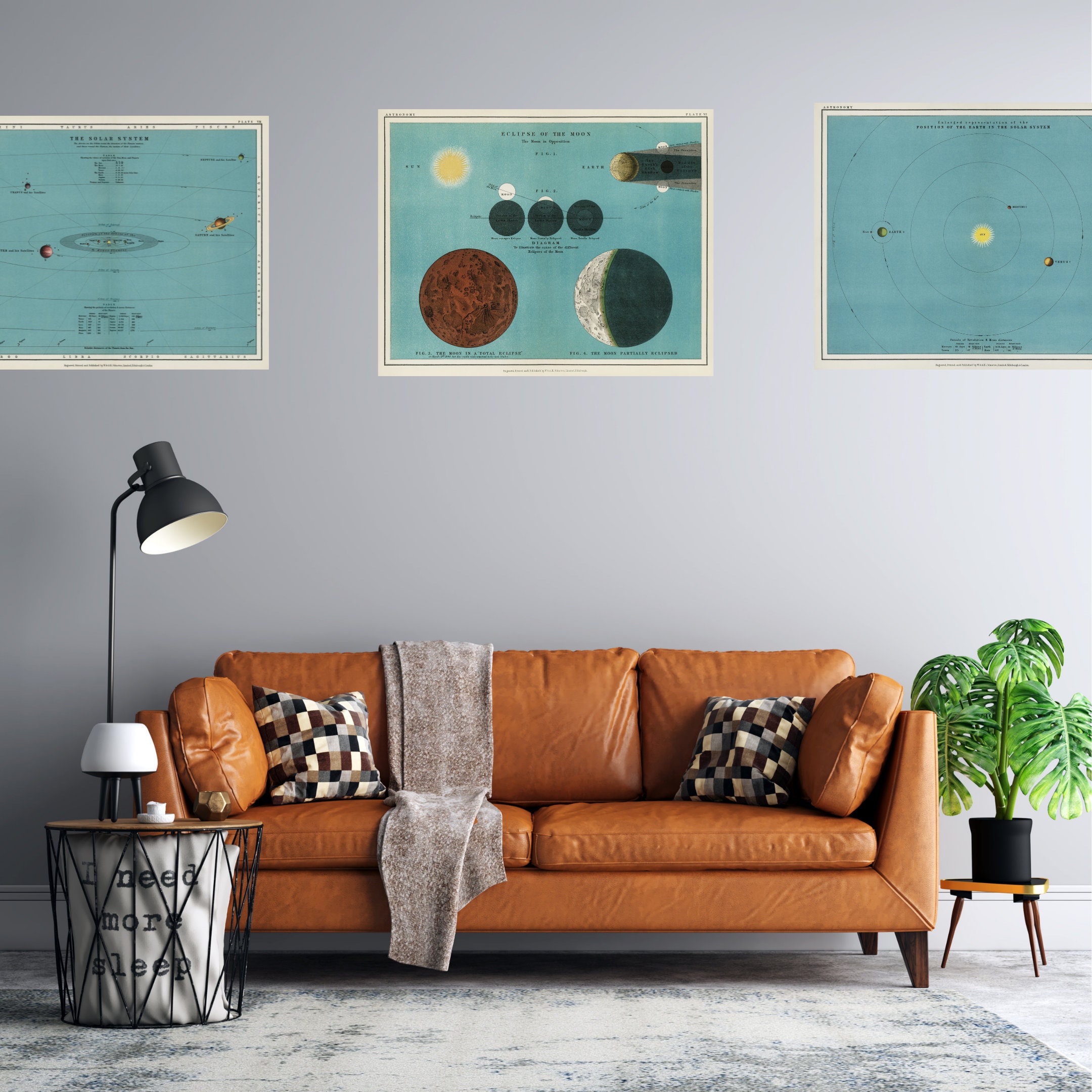 Astronomy Decor Lunar Eclipse Chart Solar System Wall - Etsy
