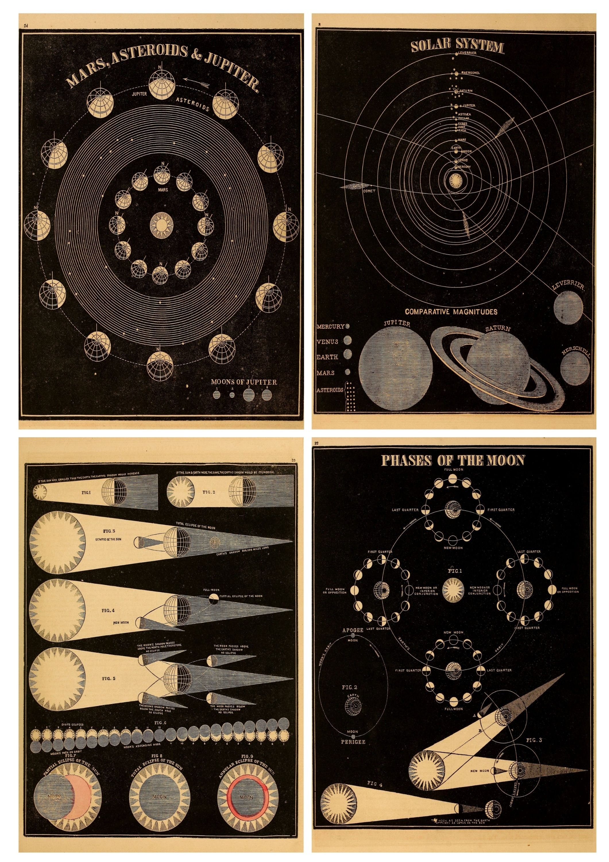 Astronomy Notecards | Vintage Astronomy Postcards | Vintage Astronomy ...