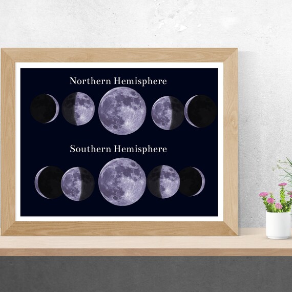 Phases of the Moon Art Moon Phases Wall Art - Etsy