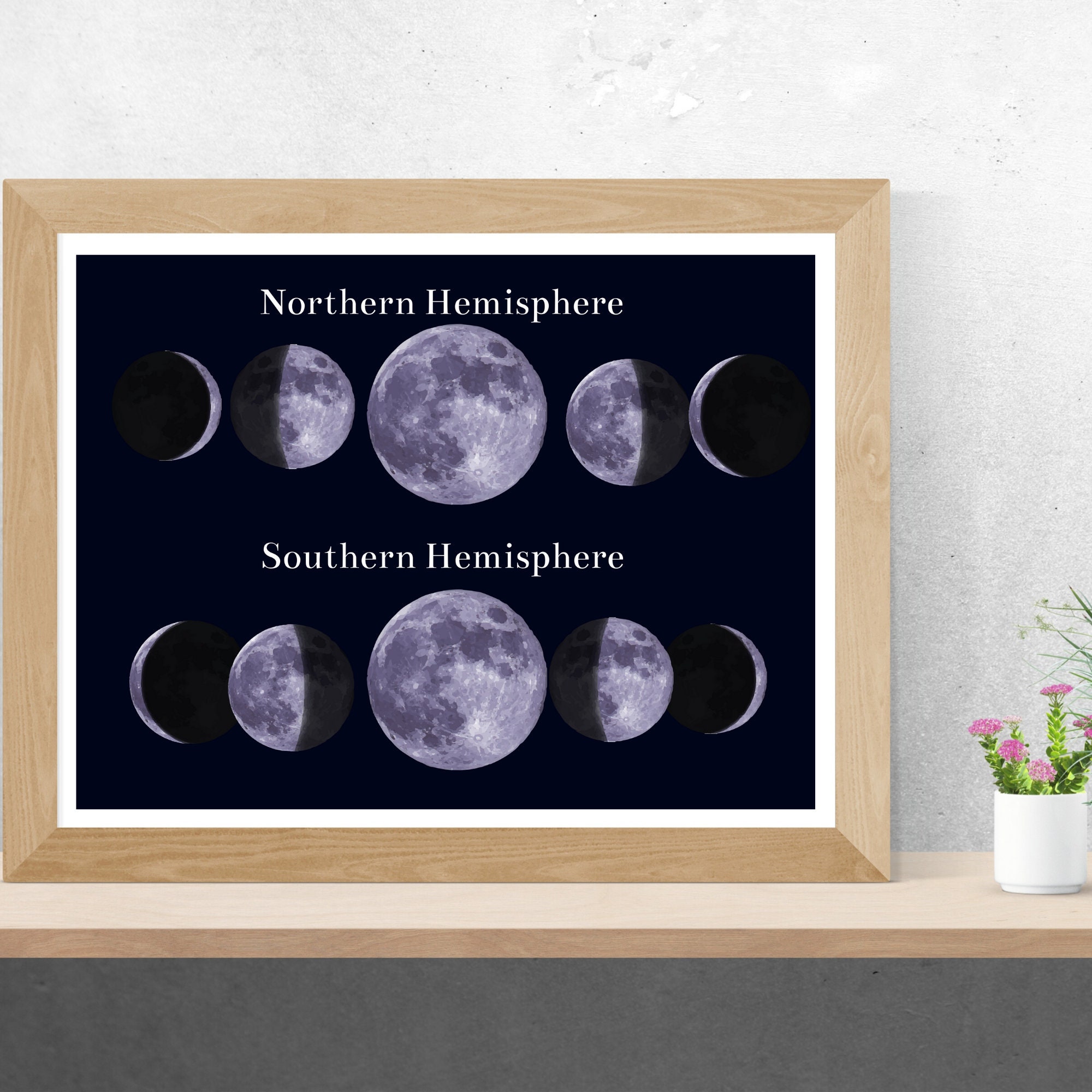 Phases of the Moon Art Moon Phases Wall Art - Etsy