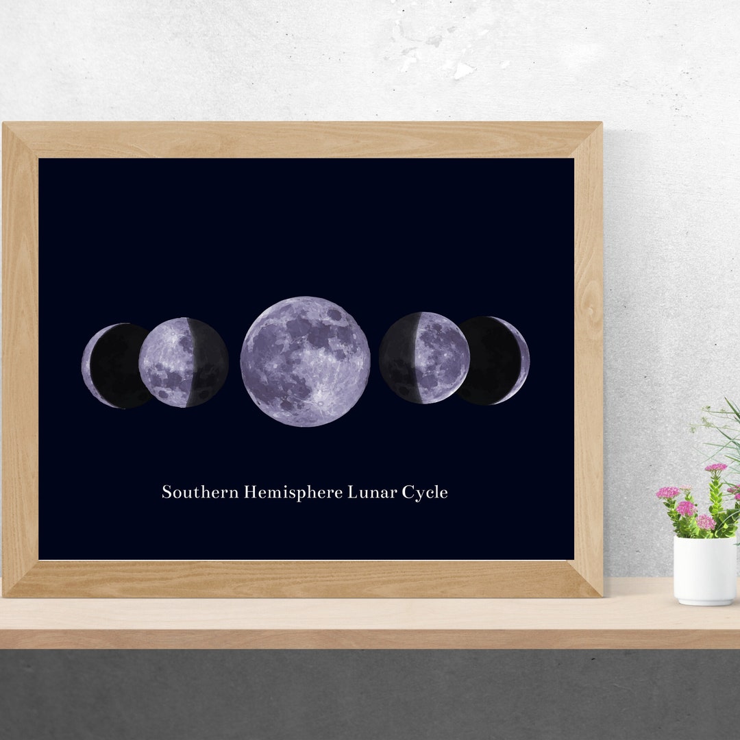 Phases of the Moon Art Southern Hemisphere Moon Phases Poster - Etsy