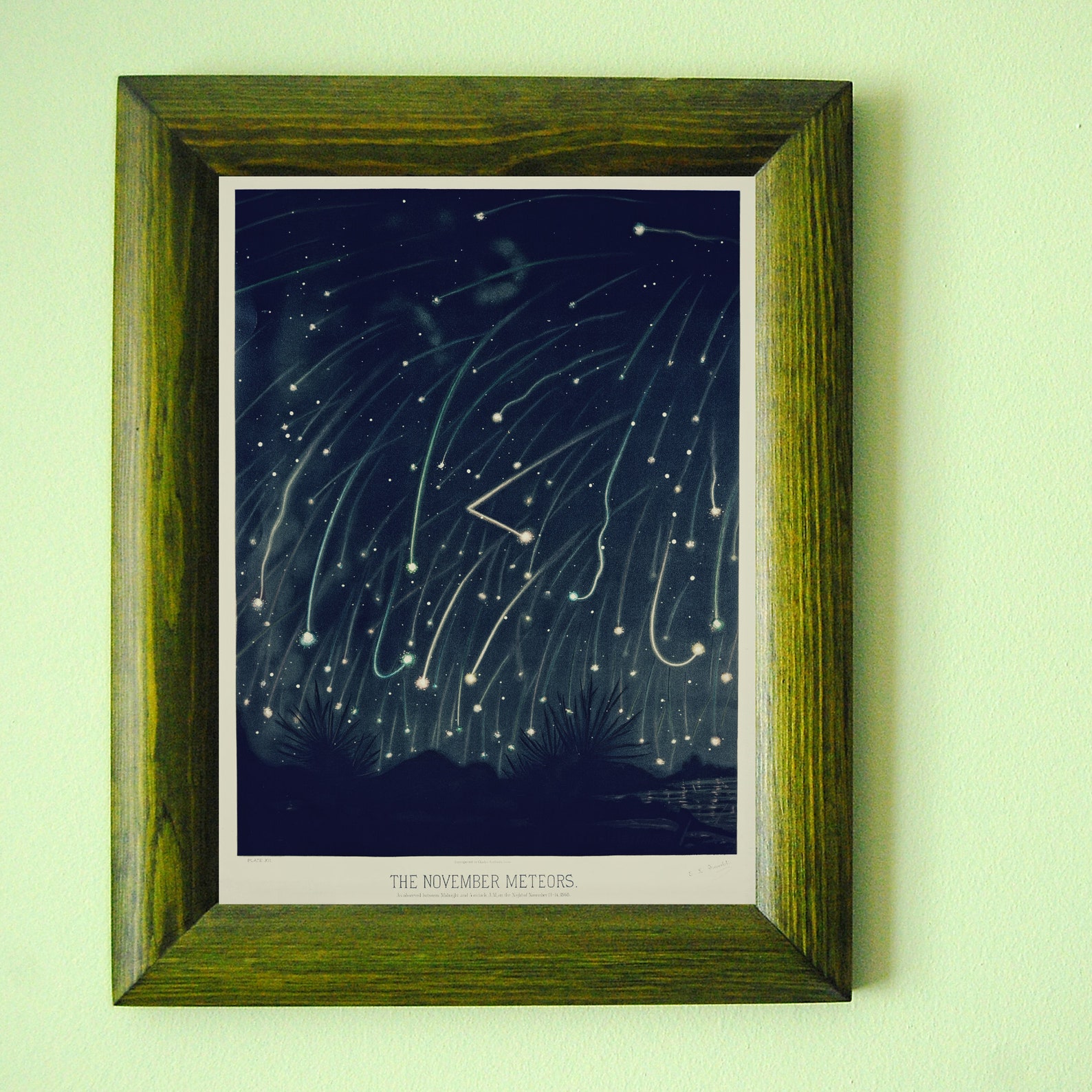 Astronomy Wall Art Meteor Art Print Instant Download - Etsy