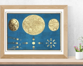 Printable Moon Atlas Poster Digital Download Vintage Moon Chart ...
