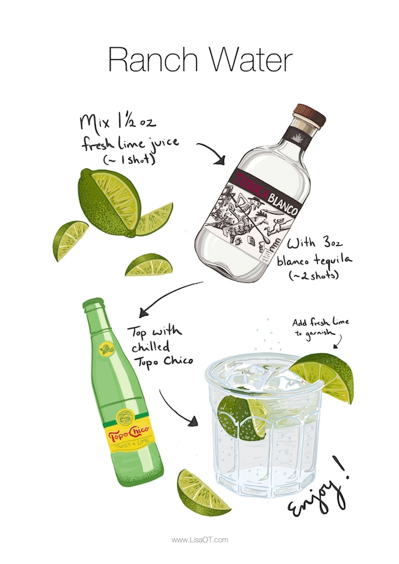 Home Decor Ranch Water Recipe Print Digital Download Home & Living etna.com.pe