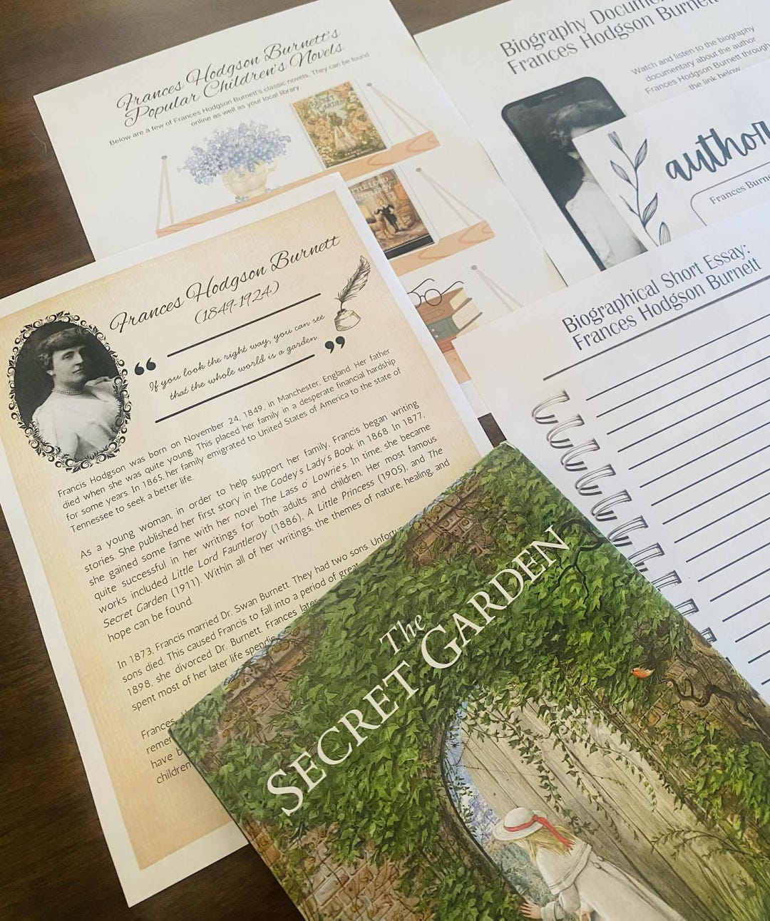 The Secret Garden Literature Unit - Etsy