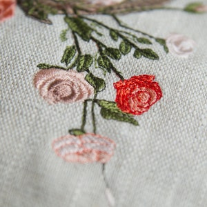 Embroidery Antler With Robin and Roses - Etsy