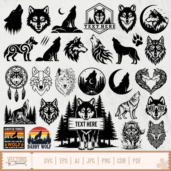 Mascot Wolf Head - Etsy UK