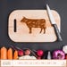 Beef Cuts SVG, Primal Beef SVG, Butcher Cuts Png, Butcher Chart Vector ...