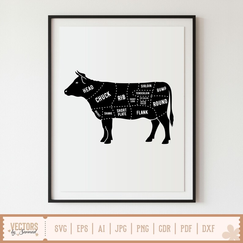 Beef Cuts SVG, Primal Beef SVG, Butcher Cuts Png, Butcher Chart Vector ...