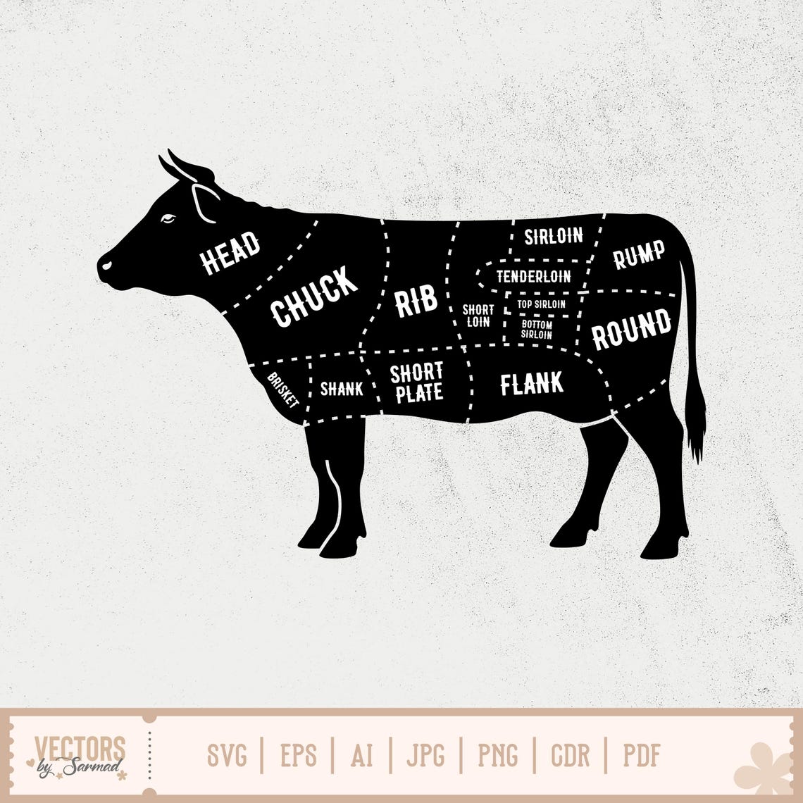Beef Cuts SVG, Primal Beef SVG, Butcher Cuts Png, Butcher Chart Vector ...