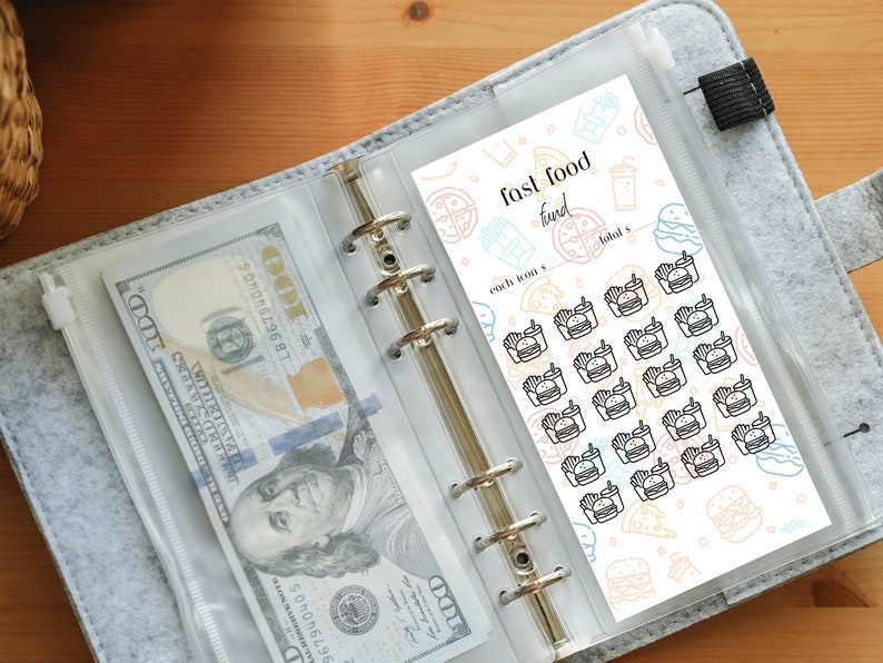 Printable Fast Food Savings Challenge Groceries Savings Challenge Mini ...