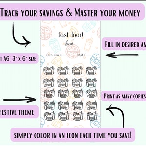 Printable Fast Food Savings Challenge Groceries Savings Challenge Mini ...
