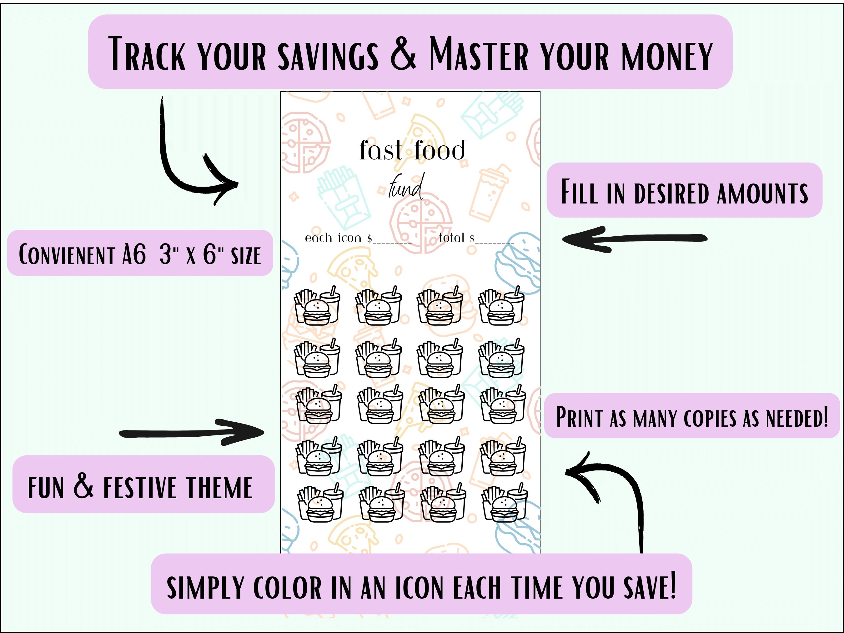 Printable Fast Food Savings Challenge Groceries Savings Challenge Mini ...