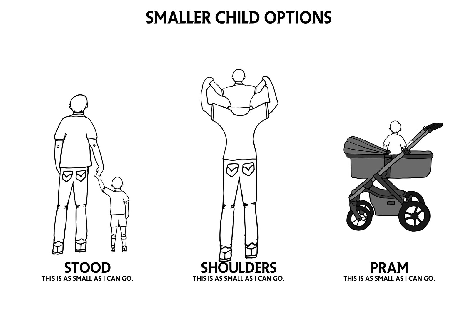 Personalised Sheffield Wednesday FC Art Print | Etsy UK