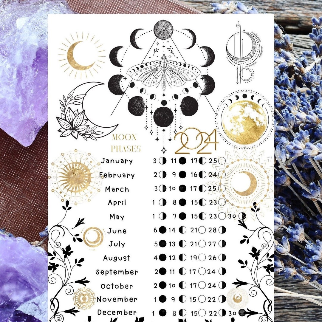 Calendario Lunar Cartel Fases de la Luna Calendario de Luna - Etsy España