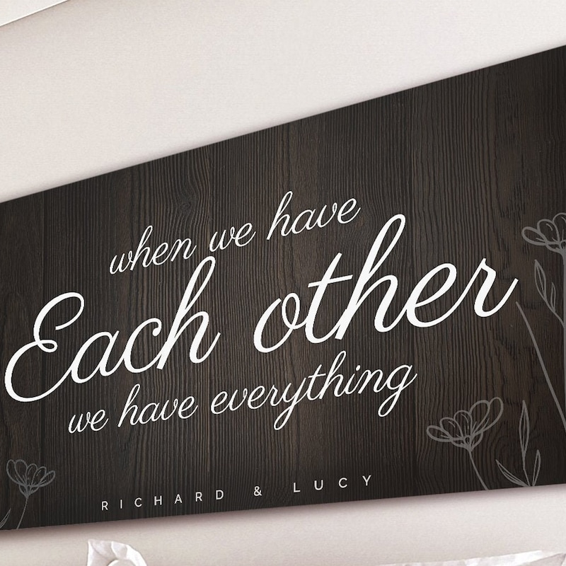 TailoredCanvases - Etsy