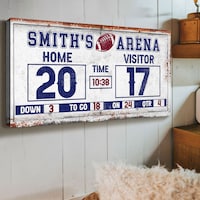 Scoreboard - Etsy