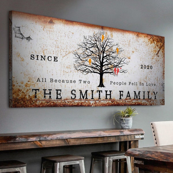 Personalized Family Tree Name Sign - Etsy